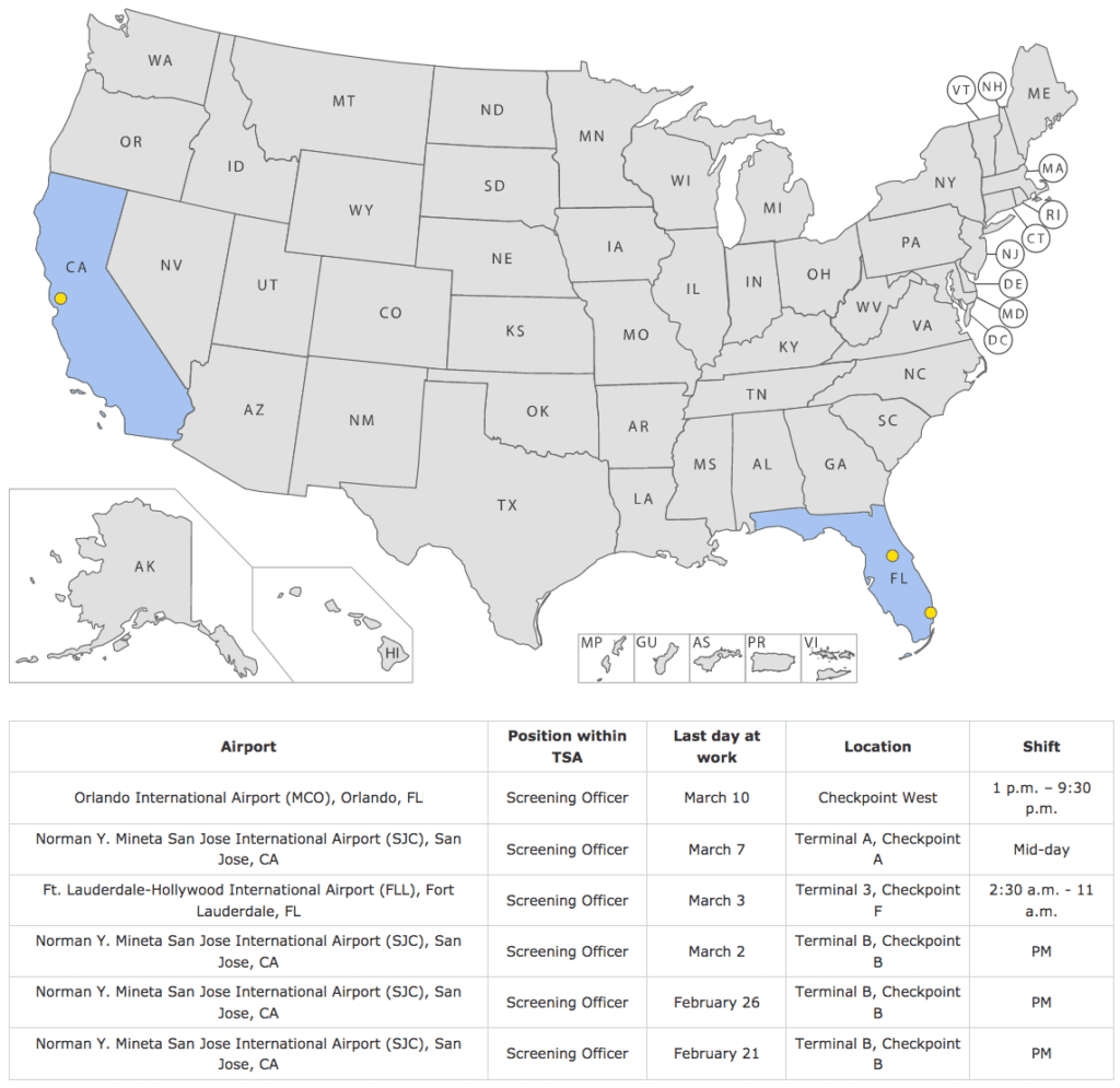 New TSA Updates For I.D. Use At Security Checkpoint, Sick TSA Workers ...
