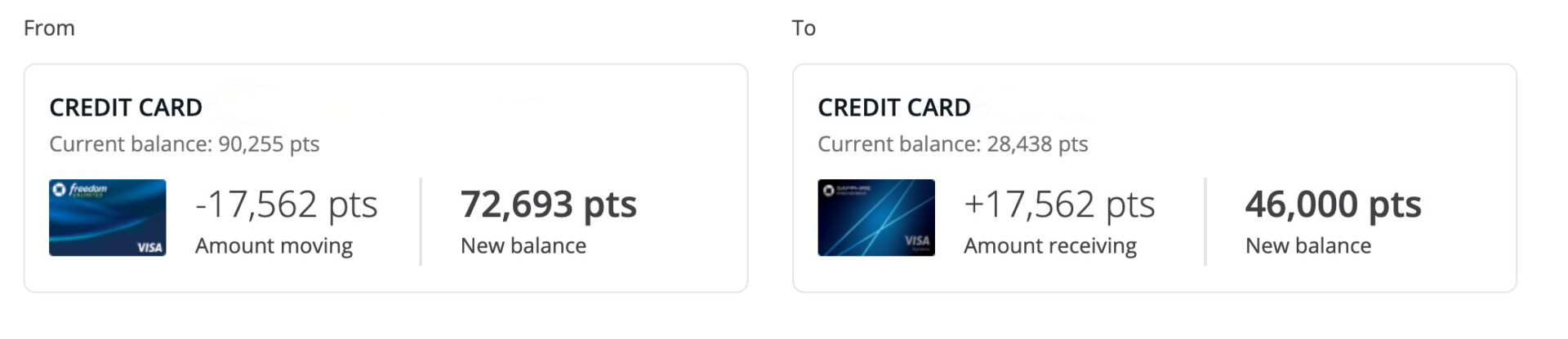 Maximize Your Chase Points: Combine and Redeem Like a Pro - Your ...