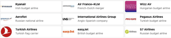 The Airlines That Allow You to Transfer Your Airline Ticket to Someone ...