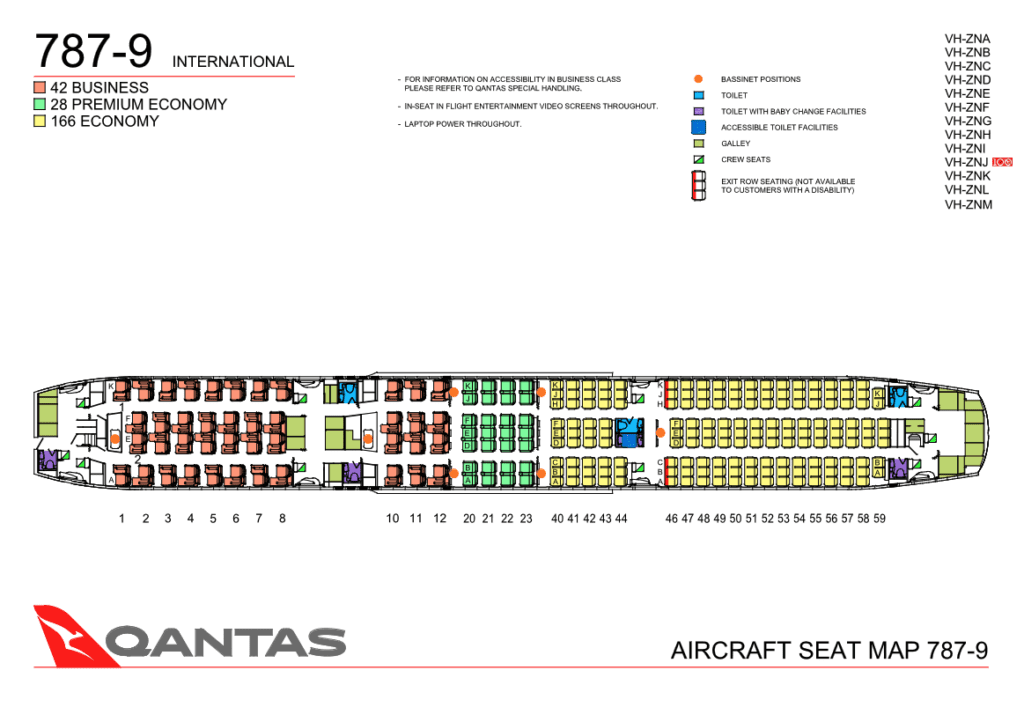 Why Qantas' Longest Flight Now Has a Stop - Your Mileage May Vary