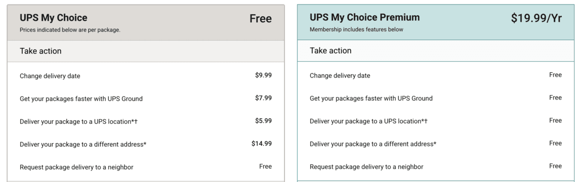 How to Avoid UPS Charges for Rerouting Packages When You're Away - Your ...