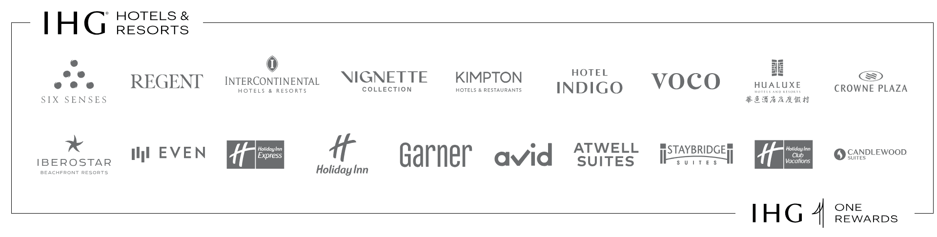 IHG Wants You to Buy Points—But Should You? - Your Mileage May Vary