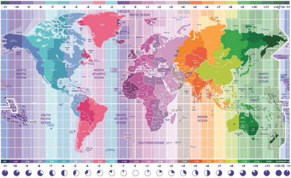 Why Are Time Zone Borders Not Straight & Equidistant? - Your Mileage ...