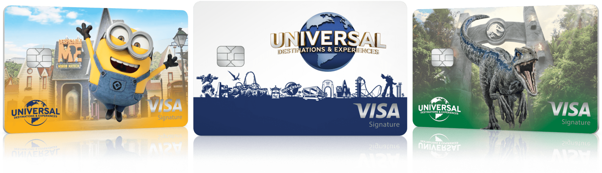 Credit Card Recap: Universal Rewards Plus Visa - Your Mileage May Vary
