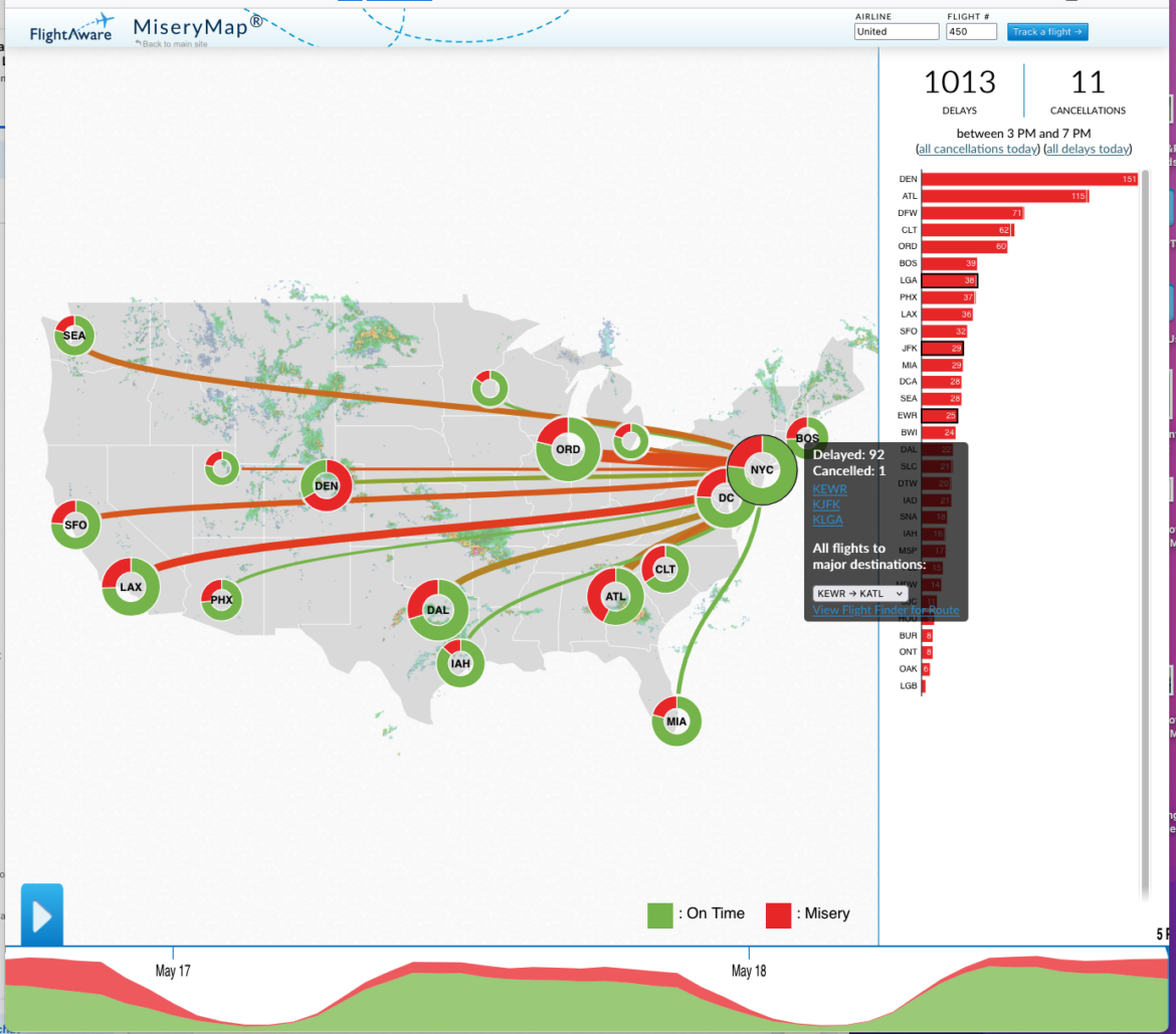 Interactive Map Shows Nationwide Delays/Cancellations in Real Time ...